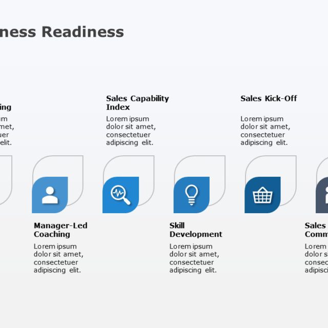 Operational Readiness | Operational Readiness Templates | SlideUpLift