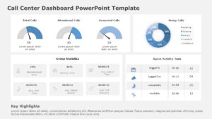 Editable Call Center Templates For PowerPoint | SlideUpLift