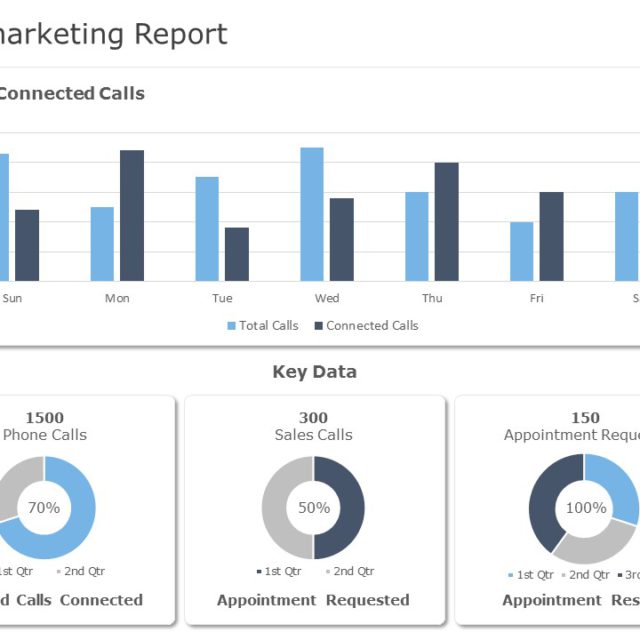 Call Center Dashboard 01 PowerPoint Template
