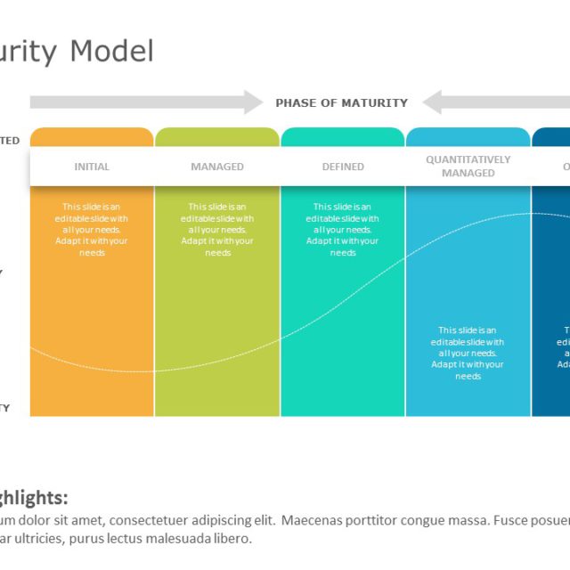 Capability Maturity Model 07 PowerPoint Template