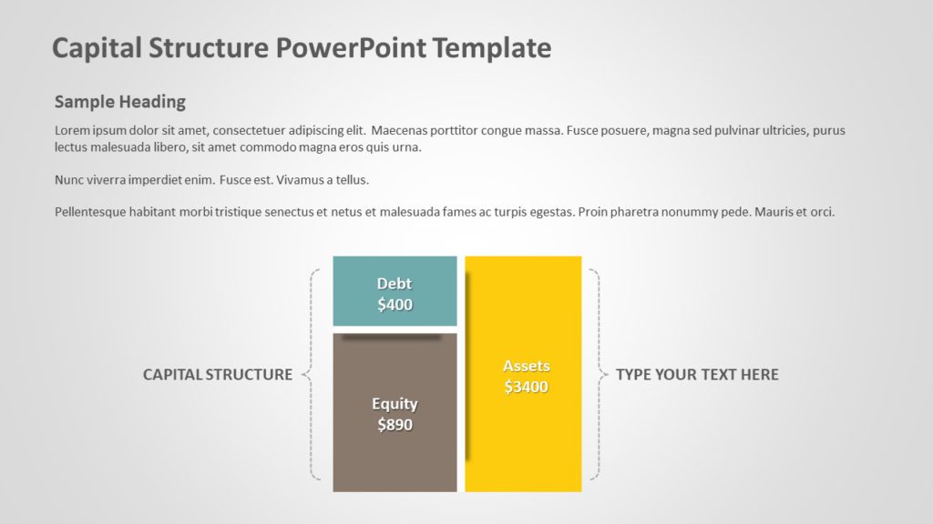 Editable Capital Structure Templates For PowerPoint | SlideUpLift