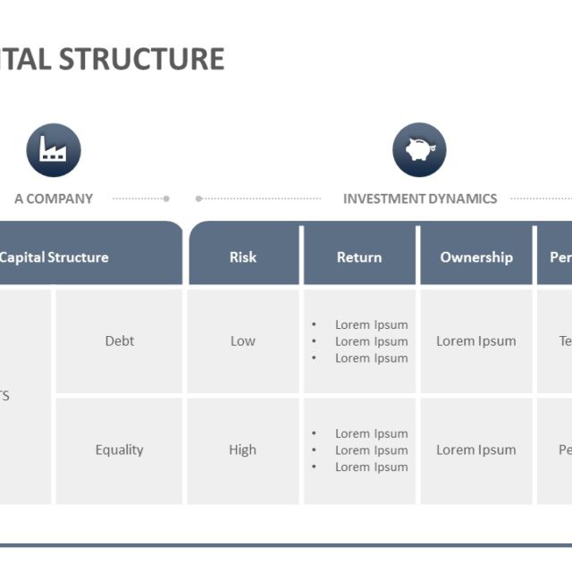 Capital Structure 03 PowerPoint Template | SlideUpLift