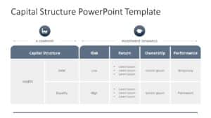 Editable Capital Structure Templates For PowerPoint | SlideUpLift
