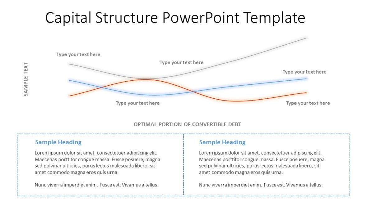 Editable Capital Structure Templates For PowerPoint | SlideUpLift