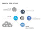 Capital Structure 03 PowerPoint Template | SlideUpLift