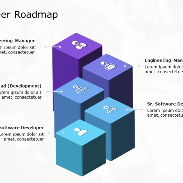 Career Roadmap 10 PowerPoint Template