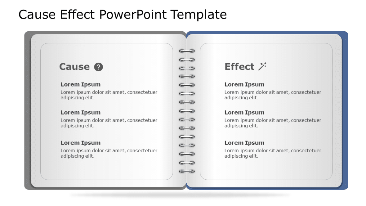 Cause and Effect Diagrams PPT Templates & Slides | SlideUpLift