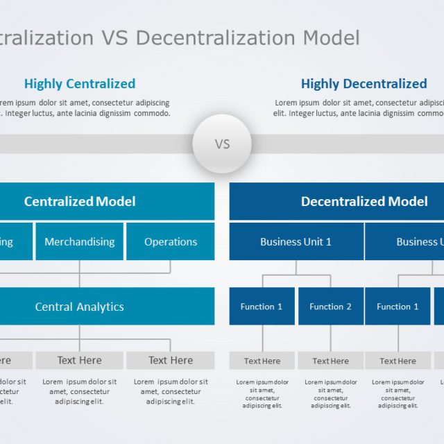 Centralization vs Decentralization Model 03 PowerPoint Template