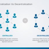 Centralization vs Decentralization Model 01 PowerPoint Template