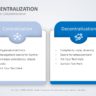 Centralization vs Decentralization Model 01 PowerPoint Template