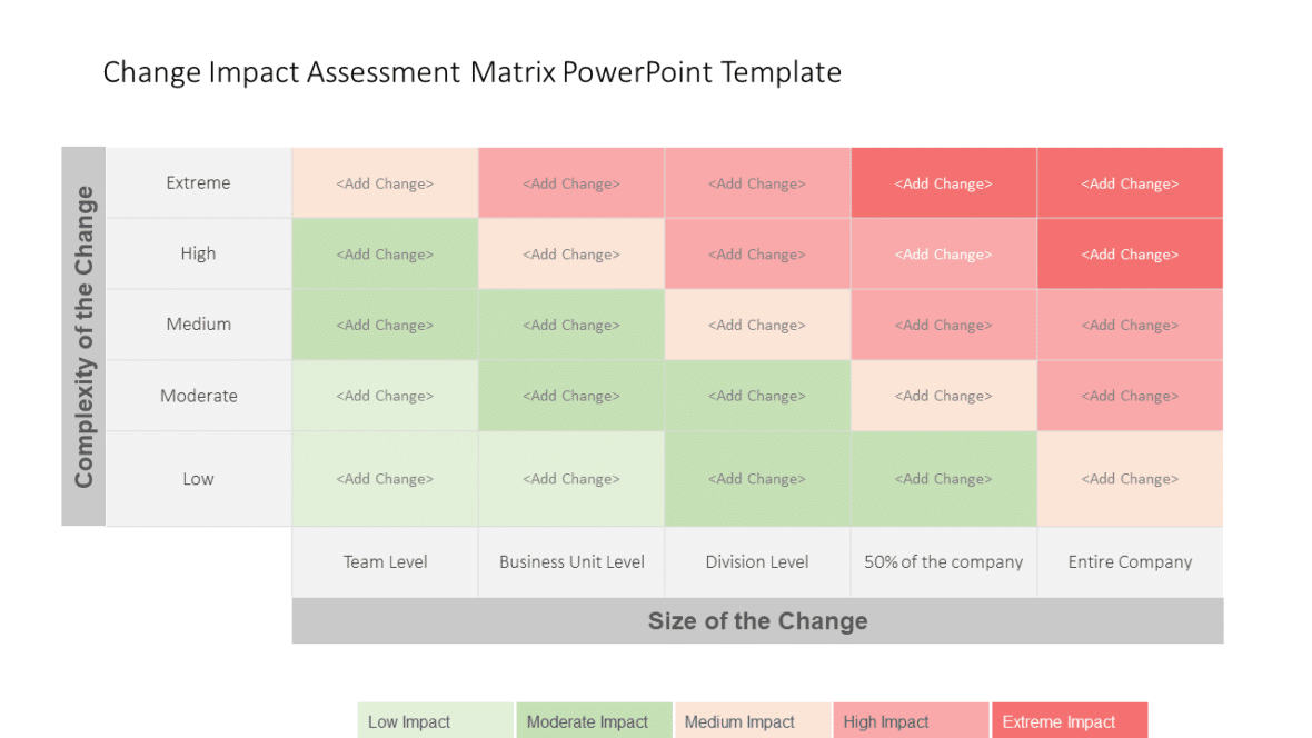 130+ Free Editable Matrix Templates for PowerPoint & Slides for ...