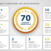 Company Credentials 03 PowerPoint Template