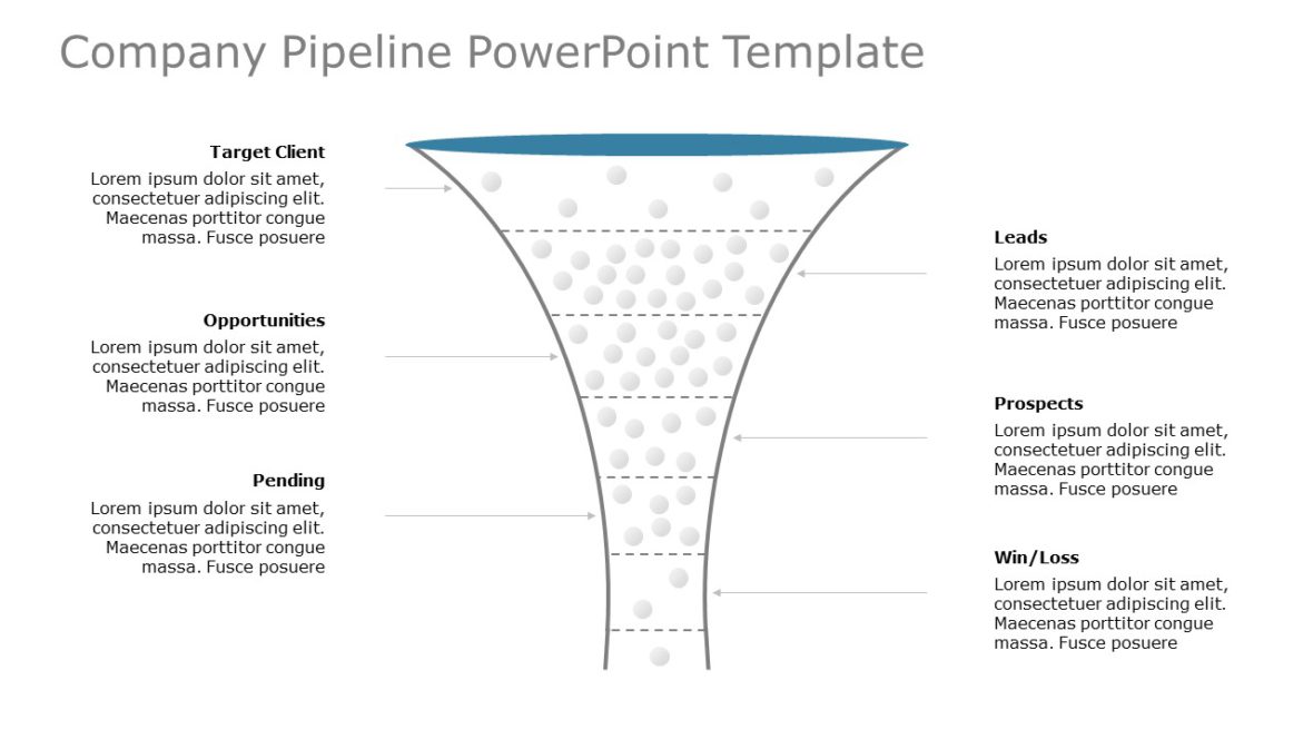 1065+ Free Editable Sales Pipeline Templates for PowerPoint | SlideUpLift