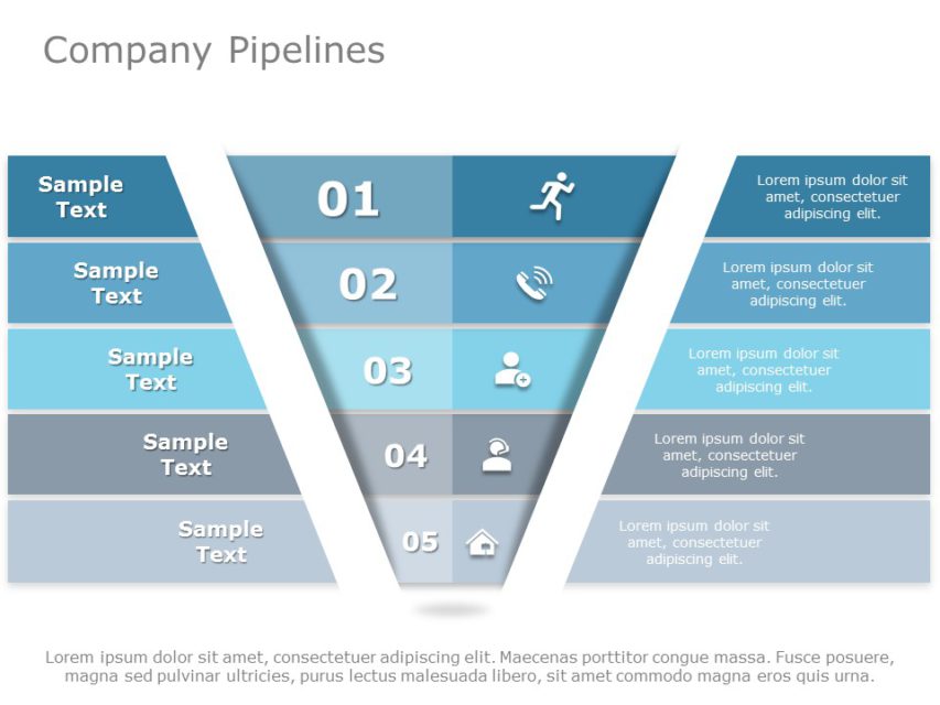 1065+ Free Editable Sales Pipeline Templates for PowerPoint | SlideUpLift