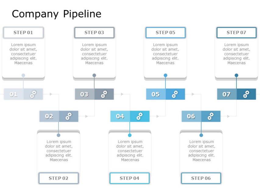 Company Pipeline 03 PowerPoint Template | SlideUpLift
