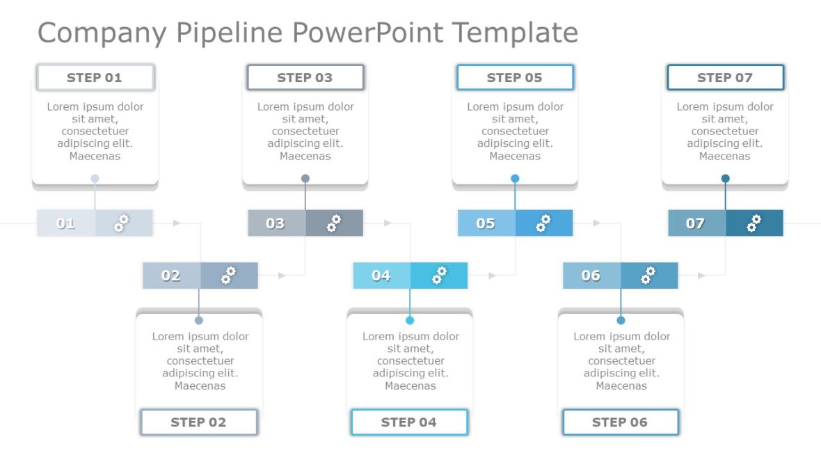1065+ Free Editable Sales Pipeline Templates for PowerPoint | SlideUpLift