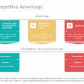 Competitive Advantage 01 PowerPoint Template