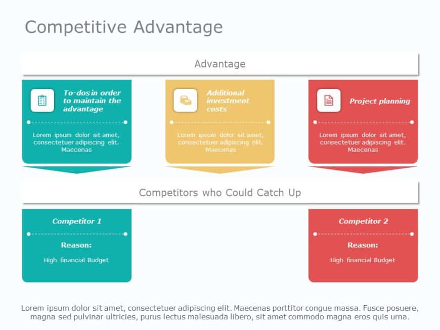 212+ Free Editable Competitive Analysis PowerPoint Templates ...