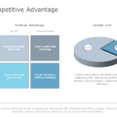 Competitive Advantage 01 PowerPoint Template