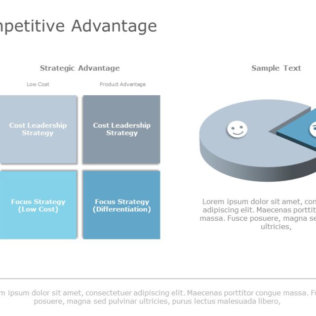 Baseline Competitive Benchmarking | Business Strategy Templates ...