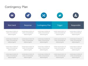 Contingency Plan PowerPoint Template | SlideUpLift
