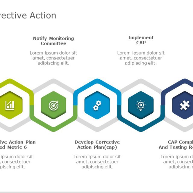Corrective Action 02 PowerPoint Template | SlideUpLift