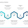 Corrective Action 02 PowerPoint Template