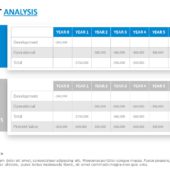 5C Analysis 02 PowerPoint Template | SlideUpLift