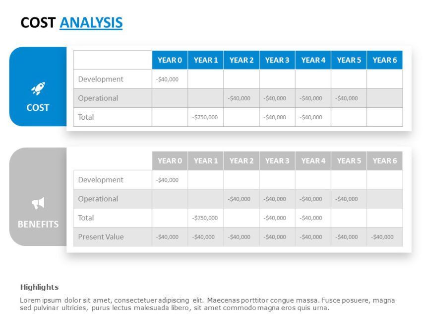 Cost Benefit Analysis 02 PowerPoint Template | SlideUpLift