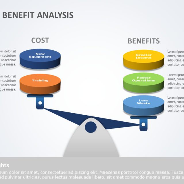 Free Cost Benefit Analysis PowerPoint Template