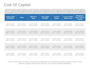 Cost Of Capital 01 PowerPoint Template | SlideUpLift