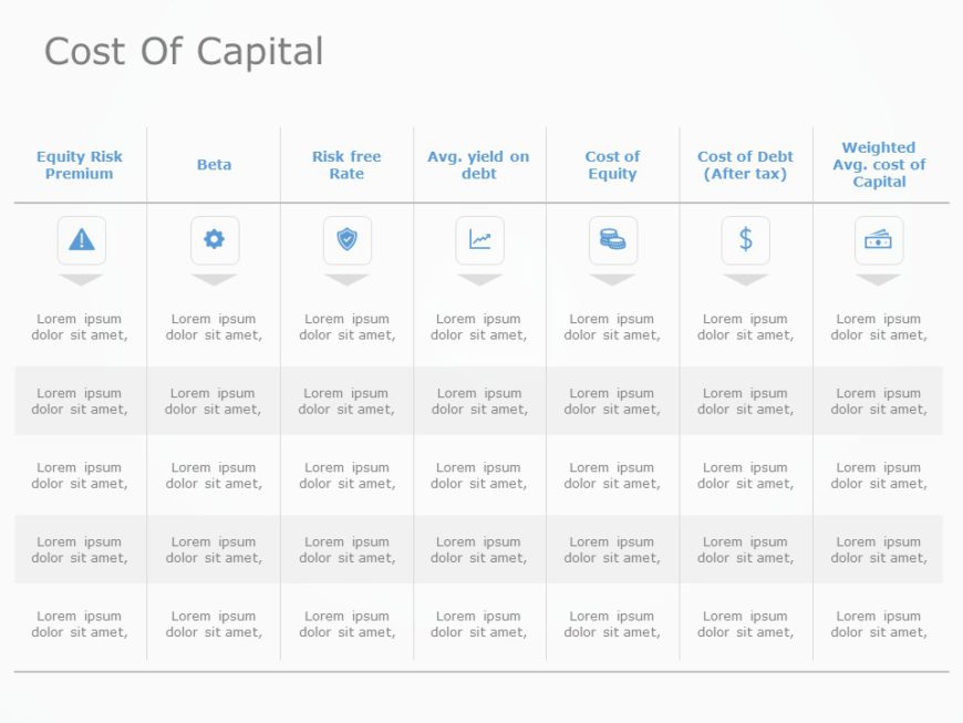 Capital Expenditure PowerPoint Template | SlideUpLift