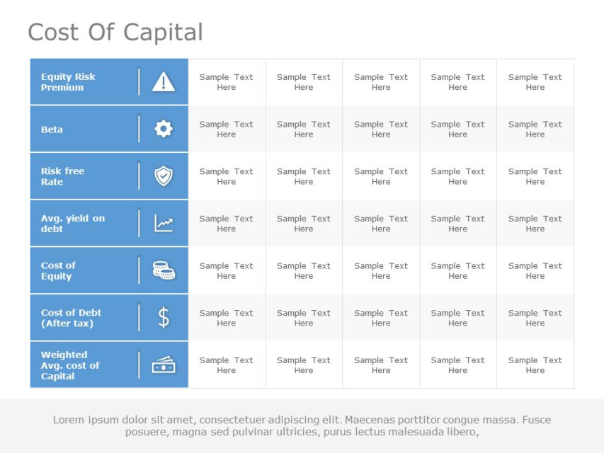 Capital Expenditure PowerPoint Template | SlideUpLift