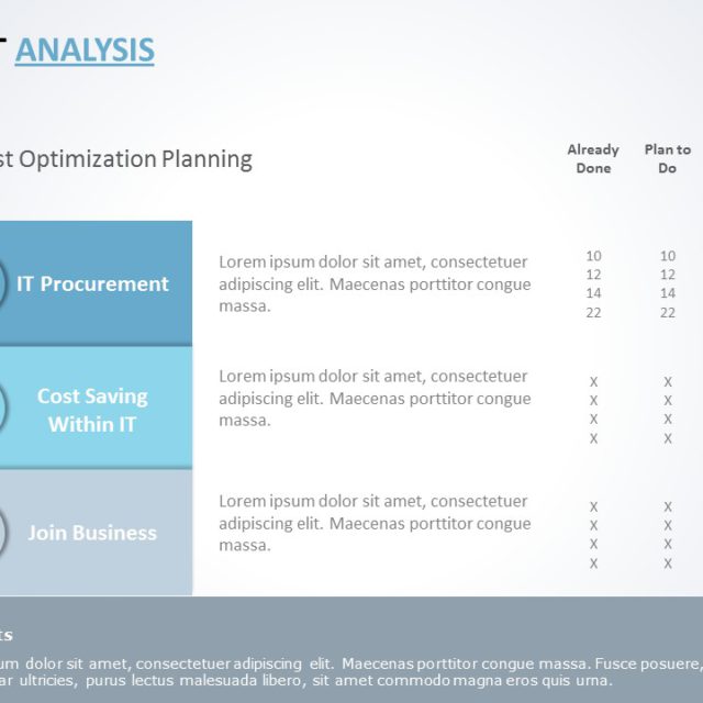 Cost Analysis PowerPoint Template