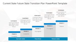 1800+ Current State Future State Slide Templates