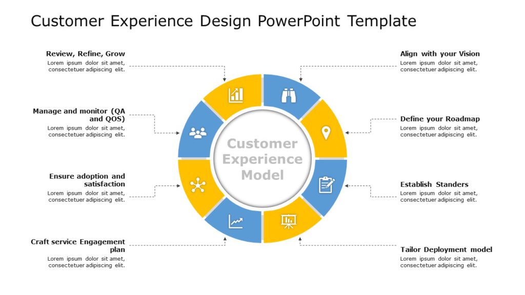 powerpoint shapes