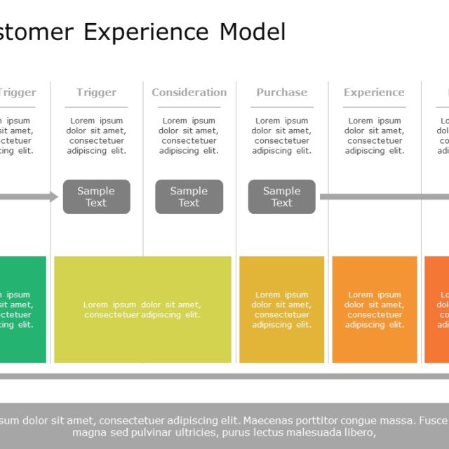 Customer Experience 2 PowerPoint Template