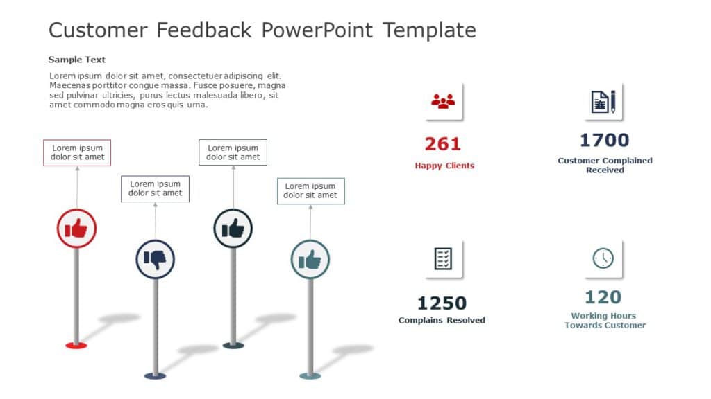 Editable Customer Share Of Voice Templates For PowerPoint