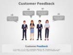 Customer Feedback 05 PowerPoint Template | SlideUpLift