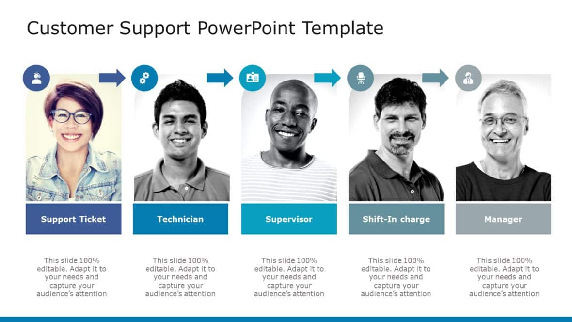 Free Customer Feedback PowerPoint Templates: Download From 59+ Customer ...