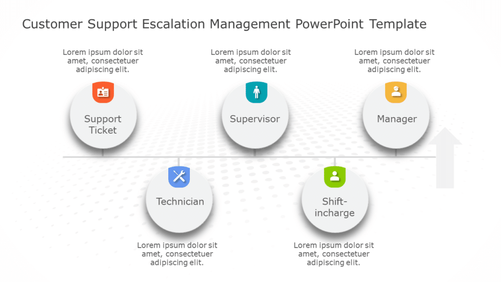 Editable Escalation Matrix Templates For PowerPoint | SlideUpLift