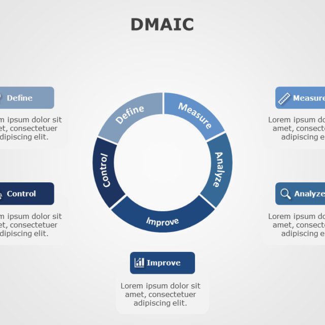 dmaic process PowerPoint Template