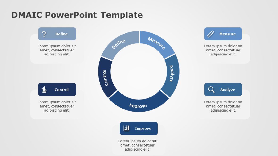 Top DMAIC Model Templates For PowerPoint | SlideUpLift