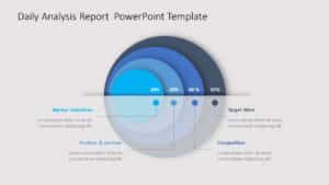 Top Editable Report Templates for PowerPoint | SlideUpLift