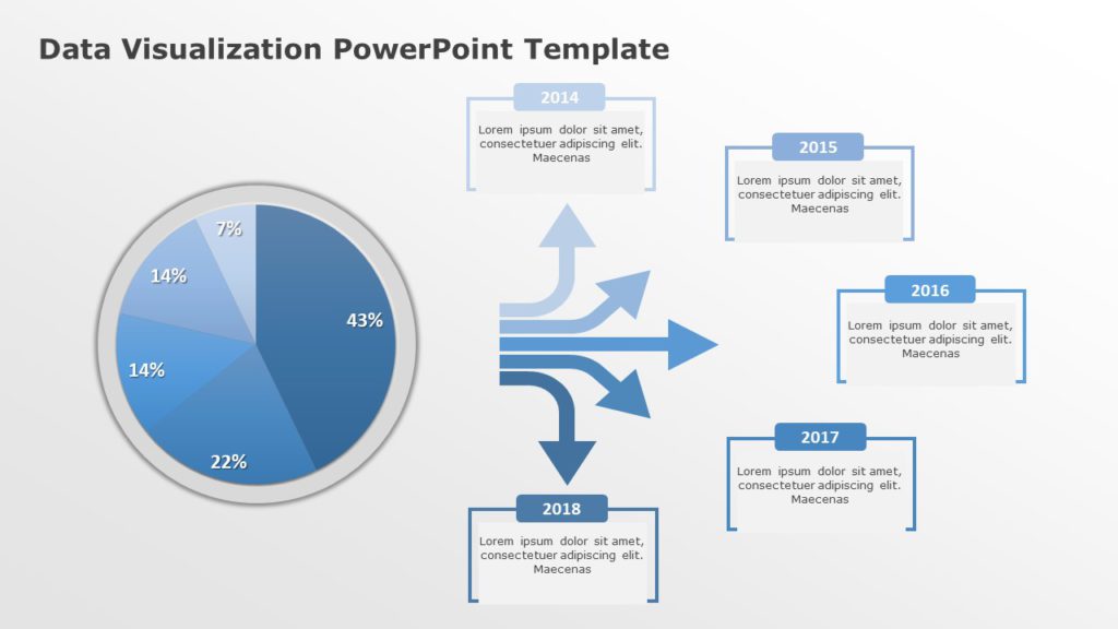 Editable Data Visualization Templates For PowerPoint | SlideUpLift