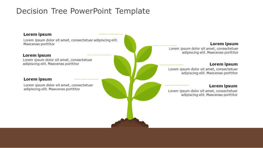 12+ Free Dendrogram PowerPoint Templates & Slides | SideUpLift