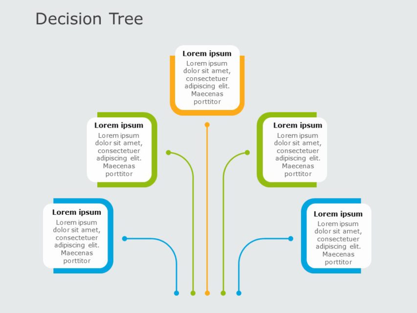 Decision Tree 10 PowerPoint Template | SlideUpLift