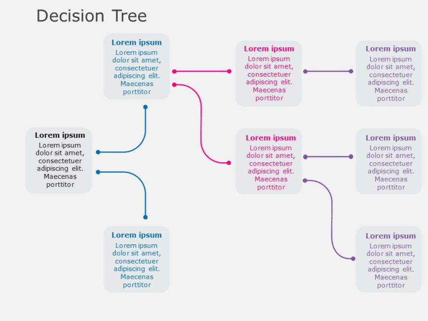 Decision Tree 10 PowerPoint Template | SlideUpLift
