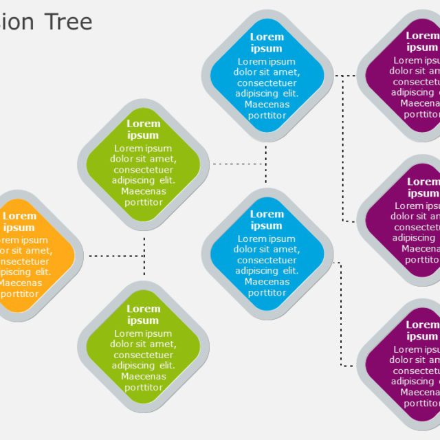 Decision Tree Flow Chart PowerPoint Template | SlideUpLift