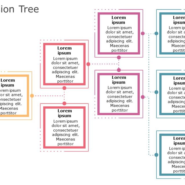 Decision Tree Flow Chart 1 PowerPoint Template